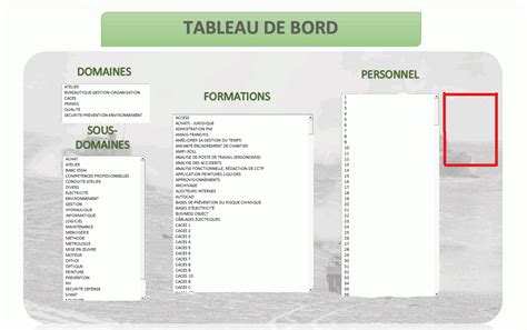 Rh Listbox Userform Et Textbox