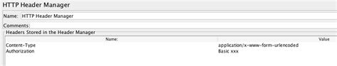 Oauth Unable To Get Authorisation Token In Jmeter Stack Overflow