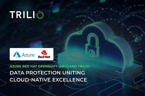 Red Hat OpenShift On Azure ARO A Consolidated Overview