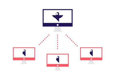 Wagtail Cms Showcase Wagtail Cms