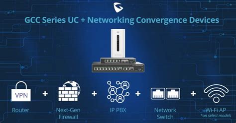 convergence is the future introducing the gcc series blog