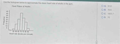 solved use the histogram below to approximate the mean heart rate of