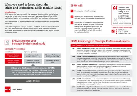 Acca Epsm Onepage Pdf Test Assessment Cognition