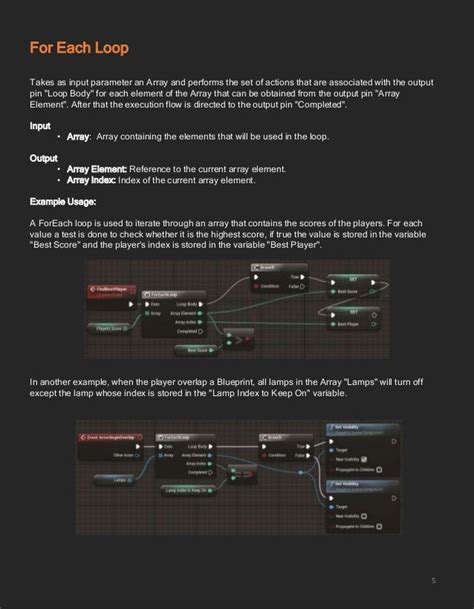 Romero Blueprint Compendium