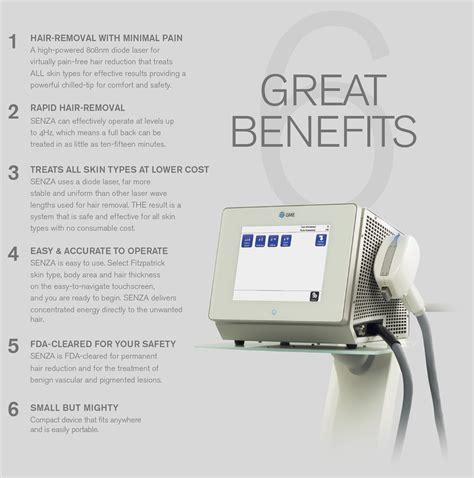 Senza Laser Hair Removal At Jade Stainforth Blog
