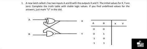 Solved A New Latch Called L Has Two Inputs A And B With Chegg Com