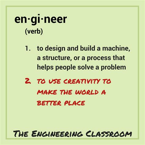 Lets Define Engineering Here The Engineering Classroom