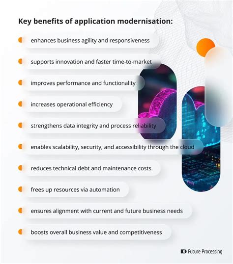 Application Modernisation A Guide For Business Leaders