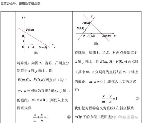 平面向量与斜坐标系 知乎