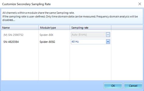 variable sampling rate for synchronized data acquisition