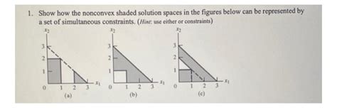 Answered Show How The Nonconvex Shaded Solution Bartleby