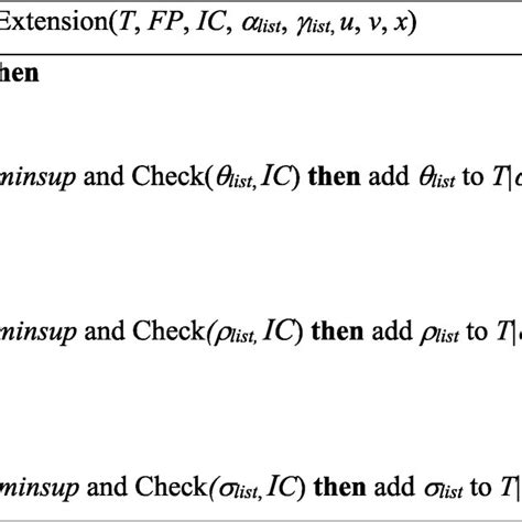 The Isp Join1 Extension Function Download Scientific Diagram