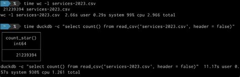 duckdb on linkedin fun fact duckdb is faster at counting the lines of