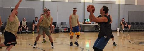 The Exhilarating Weekly Adult Drop In Basketball Games 2023 San