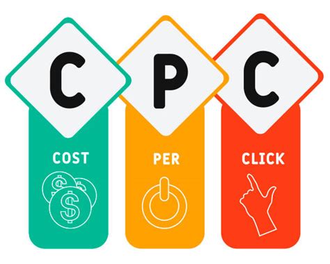 10 Cpc Acronym Stock Illustrations Royalty Free Vector Graphics And Clip Art Istock