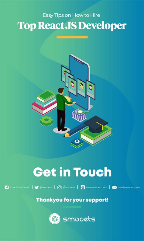 Easy Tips On How To Hire Top React Js Developer Artofit