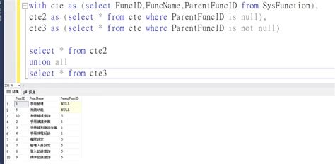Mssqlsql Server 中的 Cte：應用與範例 Zyrastory 當程式碰上美食