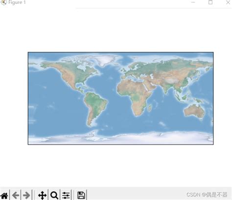 Python数据科学学习笔记（3 Matplotlibpython三维投影图 Csdn博客