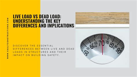 Live Load vs Dead Load: Understanding the Key Differences and Implications - Vault Constructions