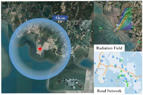 figure 1 from a multistage model for vehicle routing planning in a
