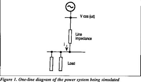 Figure 1 From Modeling And Analysis Guidelines For Very Fast Transients