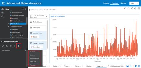 Oracle Data Analytics Advanced Analytics To Understand Data Science