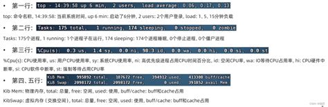 linux基础（三）端口、进程及主机状态管理、环境变量、文件管理 环境变量和服务器开放端口有关系吗 csdn博客
