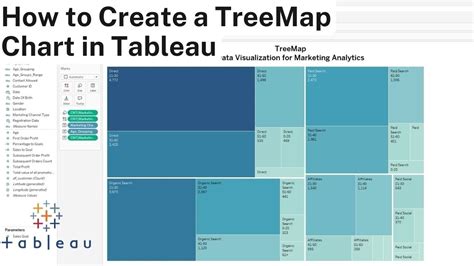 How To Create A Treemap Chart In Tableau Master Calculated Fields And