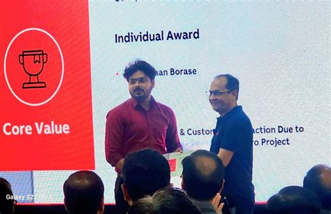 Mr Bhushan Borse On Linkedin Location Courage Care Curiosity