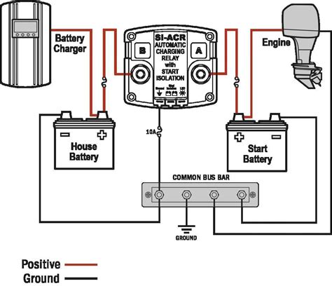 Understanding The 12v Led Circuit A Helpful Diagram