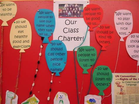 Unicef Rights Respecting School Class Charters