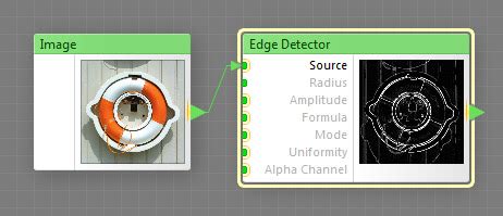 Filter Forge Help Edge Detector