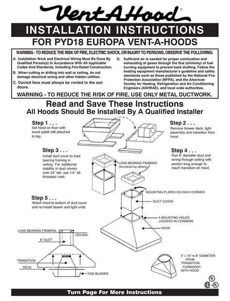 Vent A Hood Pyd18 Installation Instructions Pdf Download Manualslib