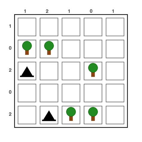 Vgrp Bench Visual Grid Reasoning Puzzle Benchmark For Large Vision