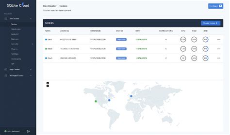 Sqlite Cloud Pitchwall