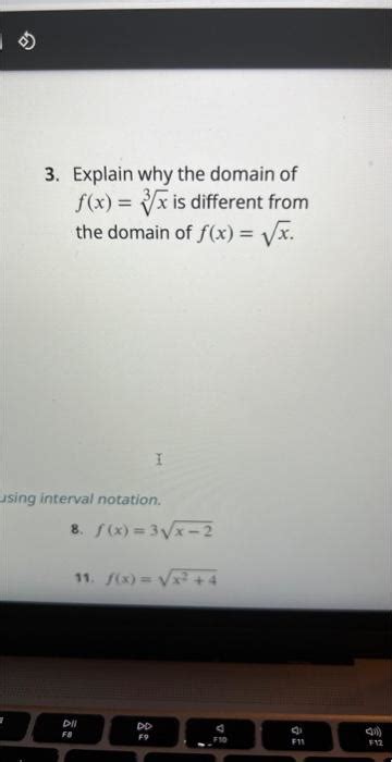 Solved Explain Why The Domain Of F X X Is Different Chegg Com