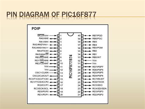 MULTIPLE SENSOR DATA ACQUISITION Ppt Download