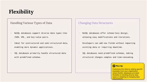 Nosqlmongodb And Dynamodb Overviewpptx