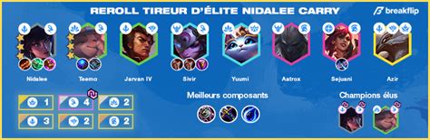 TFT Compo Reroll Nidalee Tireur d élite Sharpshooter et Maître de guerre Warlord Breakflip