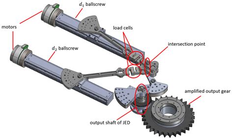 cad model of the prototype download scientific diagram