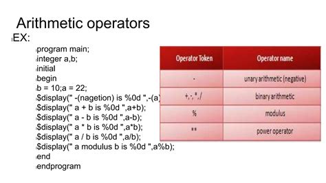 Sv Data Types And Sv Interface Usage In Uvm Pdf