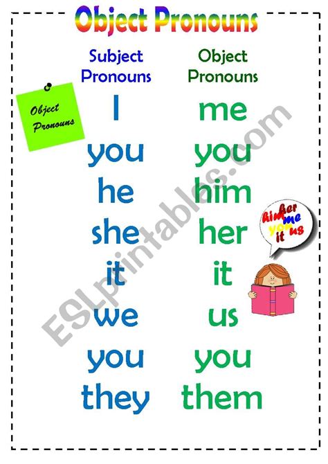 Objective Pronouns Worksheets