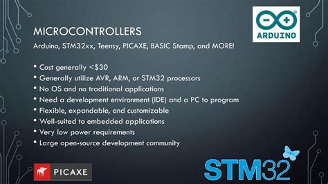 Single Board Computers In The Ham Shack Ppt Download