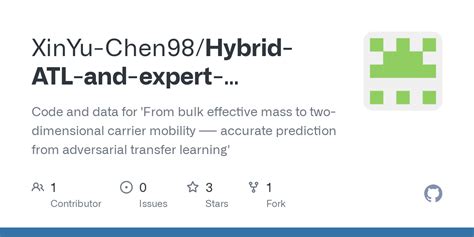 GitHub XinYu Chen Hybrid ATL And Expert Knowledge For Materials Design Code And Data For