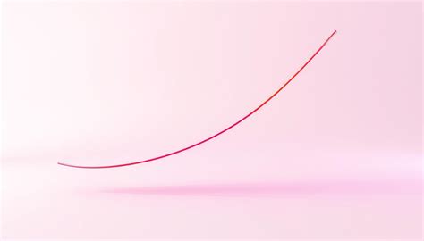 Ways To Find The Maximum Or Minimum Value Of A Function