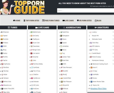 Best Directories Porn Lists