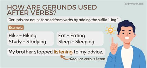 Verbs Followed By Gerunds List Examples