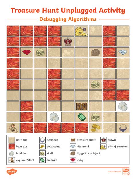 T I 1652113552 Treasure Hunt Unplugged Activity Debugging Algorithms