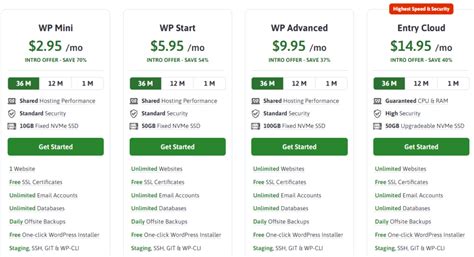 Scala Hosting Review 2024 Still A Top Choice For Vps Hosting