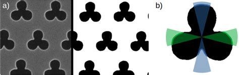Analysis Of Topological Photonic Crystal A Original Sem Left And